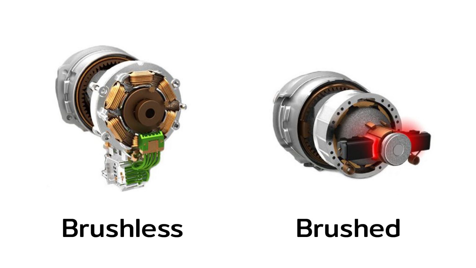 Brushless motor กับ Brushed ต่างกันอย่างไร? (มอเตอร์รถเข็นไฟฟ้า) | อี ...