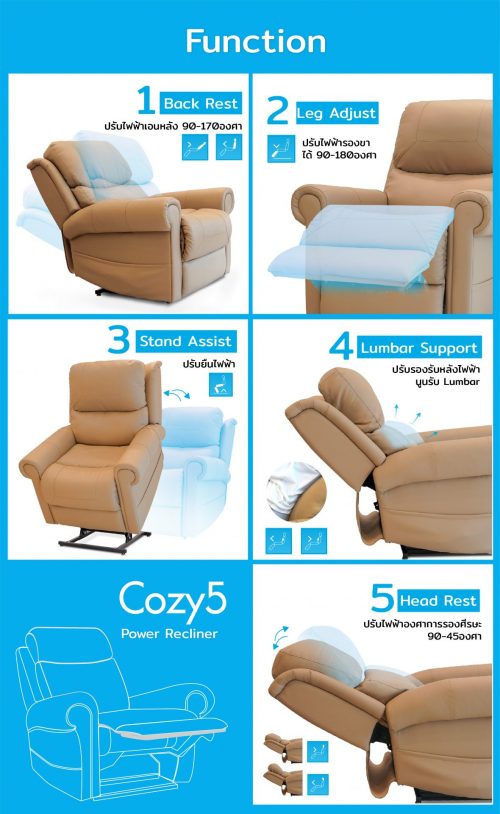 หนังแท้ กับ หนังเทียม แตกต่างกันอย่างไร ? แบบไหนดีกว่ากัน | อีไลฟ์ ...