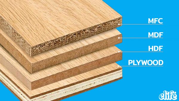 หน้าโต๊ะไม้ มีกี่แบบ อะไรบ้าง? MDF, HDF, Hybrid, ไม้จริง | อีไลฟ์ ...