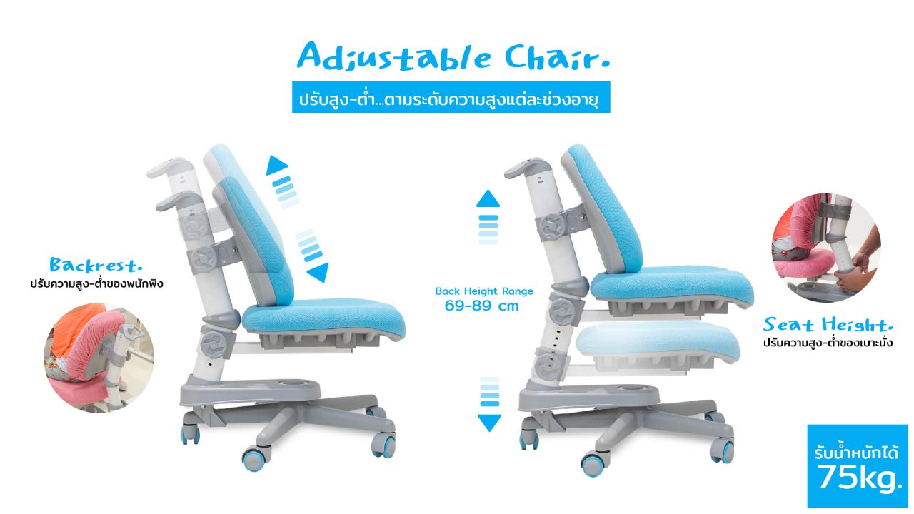Alpha Chair | เก้าอี้ปรับระดับเพื่อสุขภาพสำหรับเด็ก Ergonomic (ฟรี ...