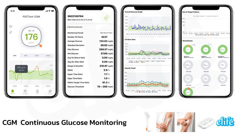 CGM CT10 | ตรวจน้ำตาลอย่างแบบต่อเนื่อง10วัน Bluetooth ติดตั้งได้เอง | อีไลฟ์ สินค้าสุขภาพ ...