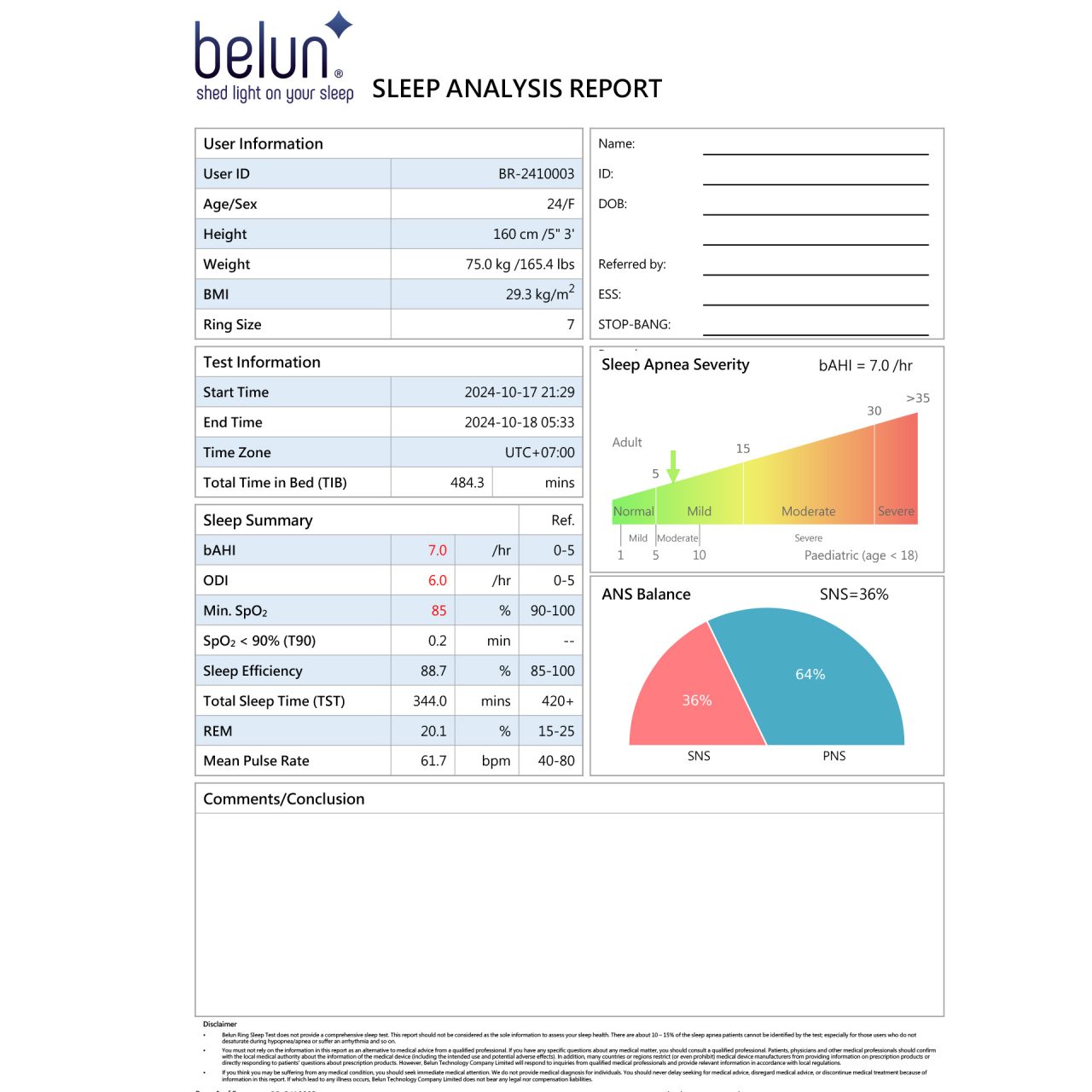 Sleep Test (Belun Ring แหวนอัจฉริยะ) บริการสลีปเทส ผ่านแหวนอัจฉริยะ ...