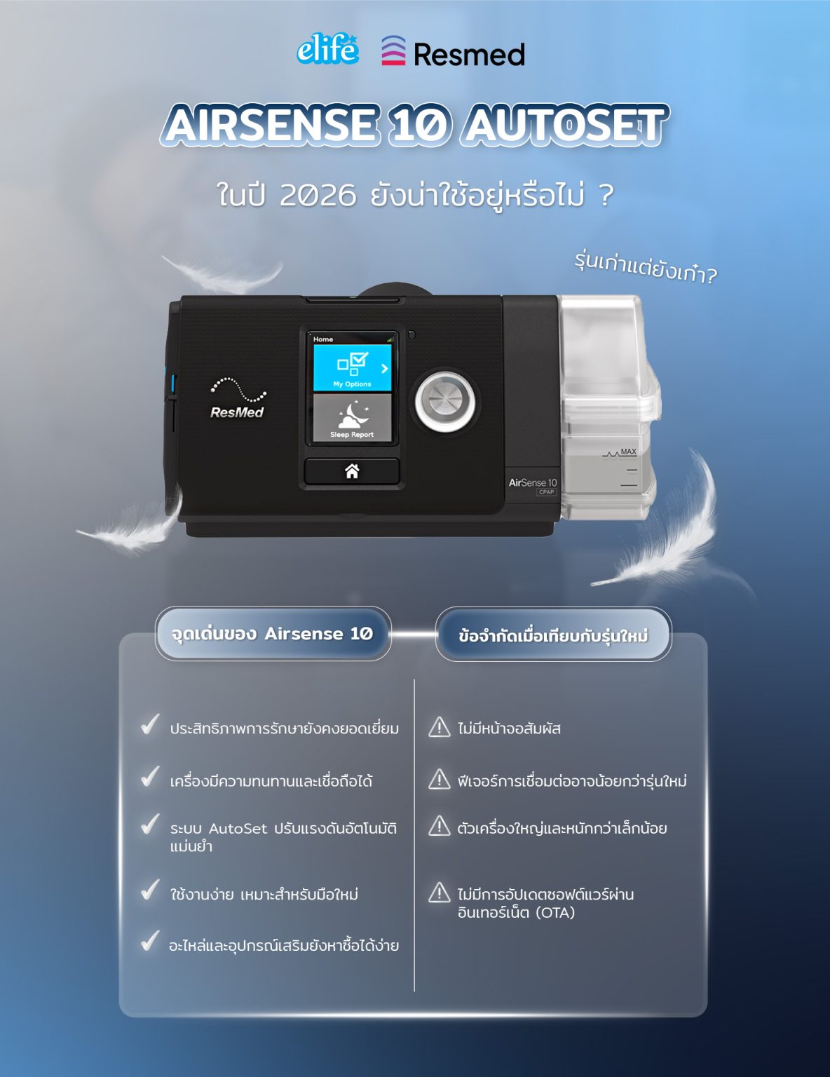รุ่นเก่าแต่ยังเก๋า Airsense 10 ในปี 2026 ยังน่าใช้อยู่ไหม? | อีไลฟ์ ...